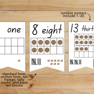 Neutral Number Posters and Number Line - Ten Frames, Base Ten Blocks ...