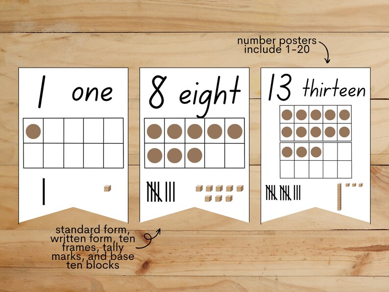 Neutral Number Posters and Number Line - Ten Frames, Base Ten Blocks ...