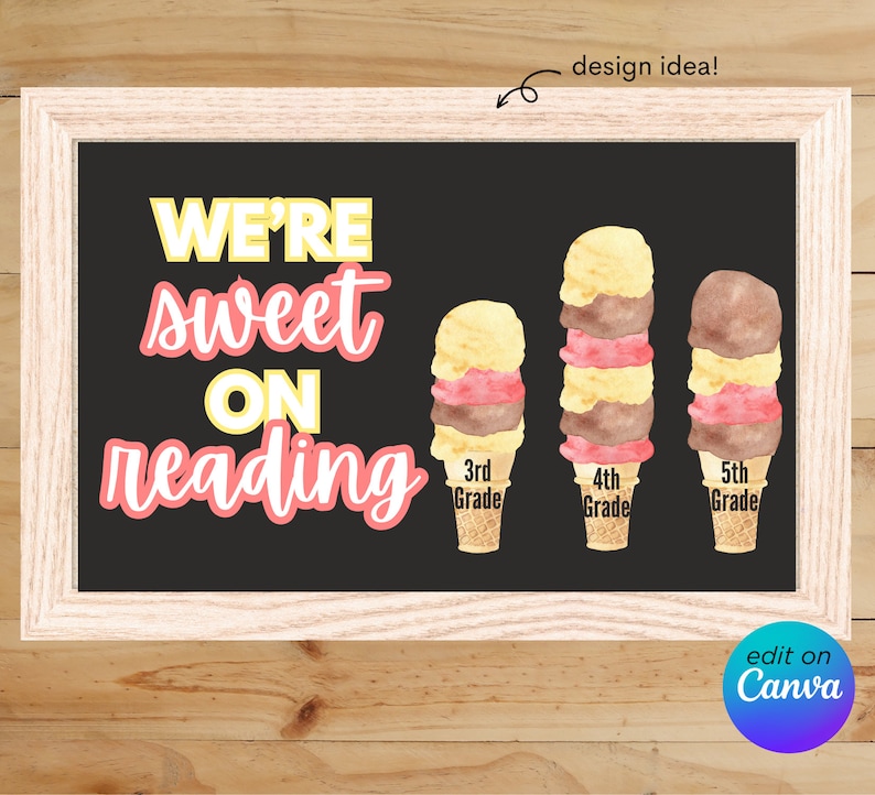 Ice Cream Shop Bulletin Board Kit EDITABLE Watercolor Ice Cream Theme ...