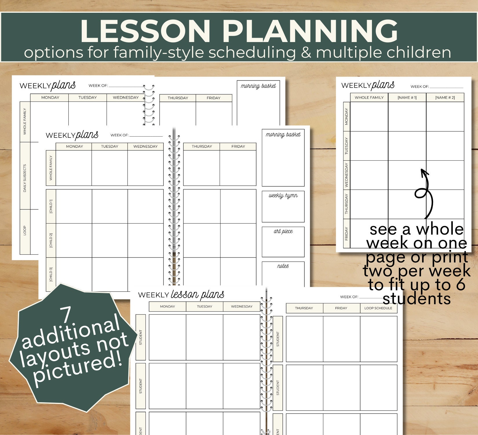 Charlotte Mason Inspired Homeschool Planner FULLY EDITABLE ...