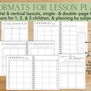 Editable Homeschool Planner for 2023-2024 - Dozens of Layouts for ...
