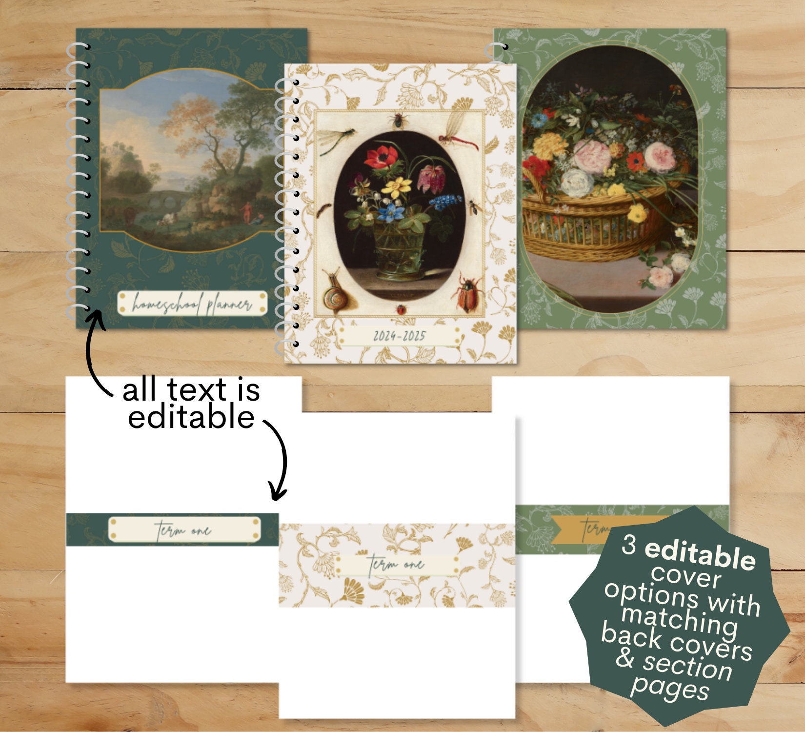 Charlotte Mason Inspired Homeschool Planner FULLY EDITABLE ...