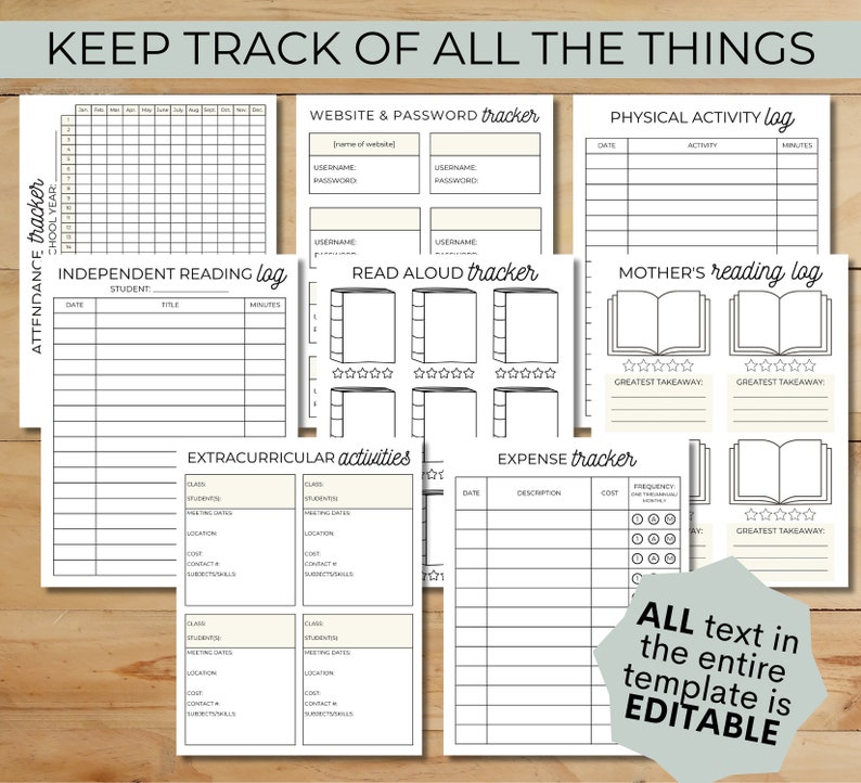 100% EDITABLE Ultimate Homeschool Planner - Charlotte Mason + Loop ...