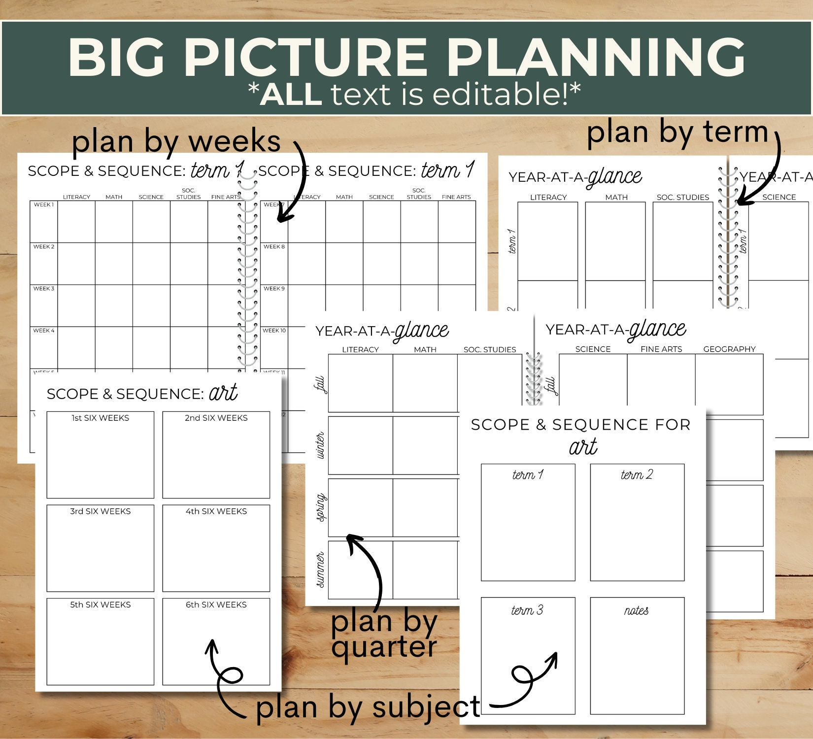 Charlotte Mason Inspired Homeschool Planner FULLY EDITABLE ...