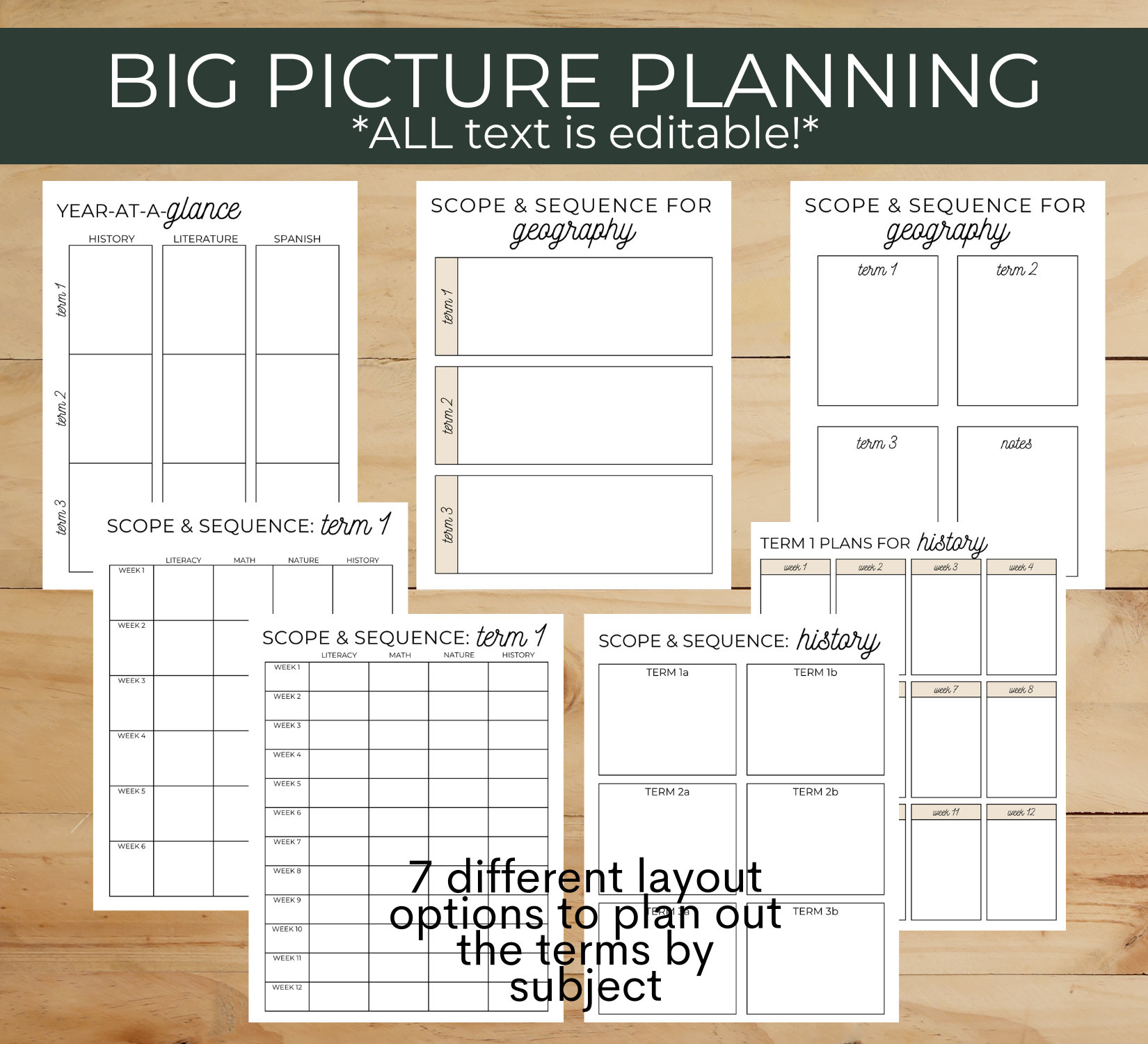 EDITABLE Charlotte Mason Homeschool Planner - Fully Customizable ...