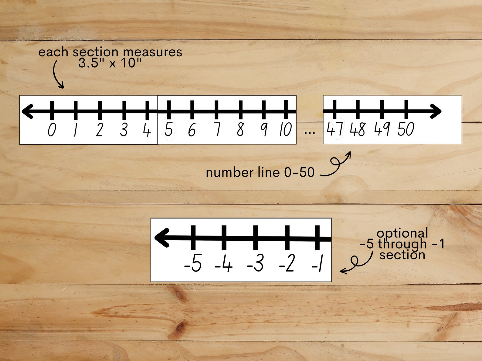 Neutral Number Posters and Number Line - Ten Frames, Base Ten Blocks ...