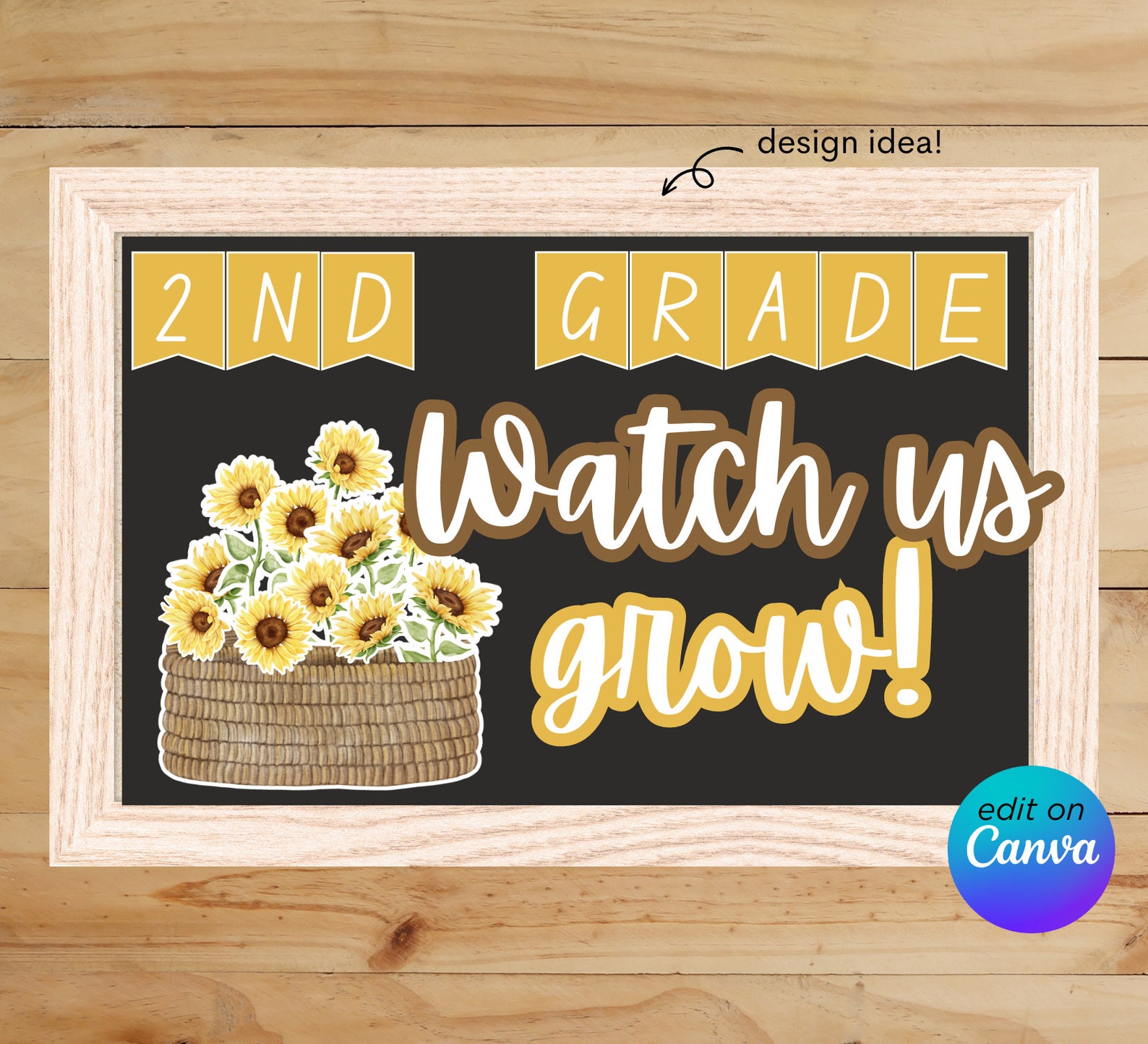 Sunflower Bulletin Board Kit - Editable Bulletin Board Decor for ...