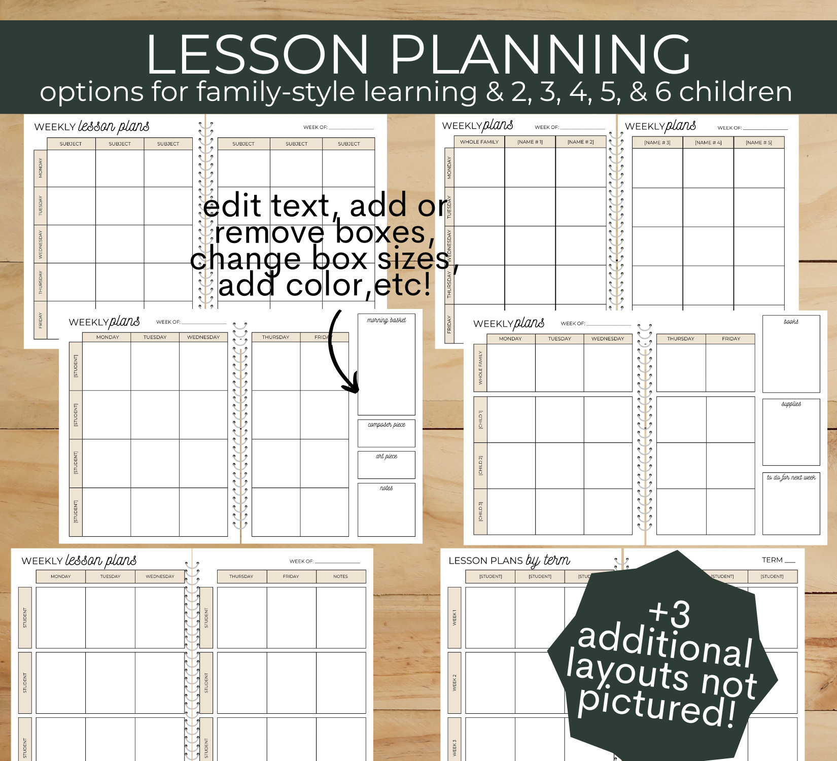 EDITABLE Charlotte Mason Homeschool Planner - Fully Customizable ...
