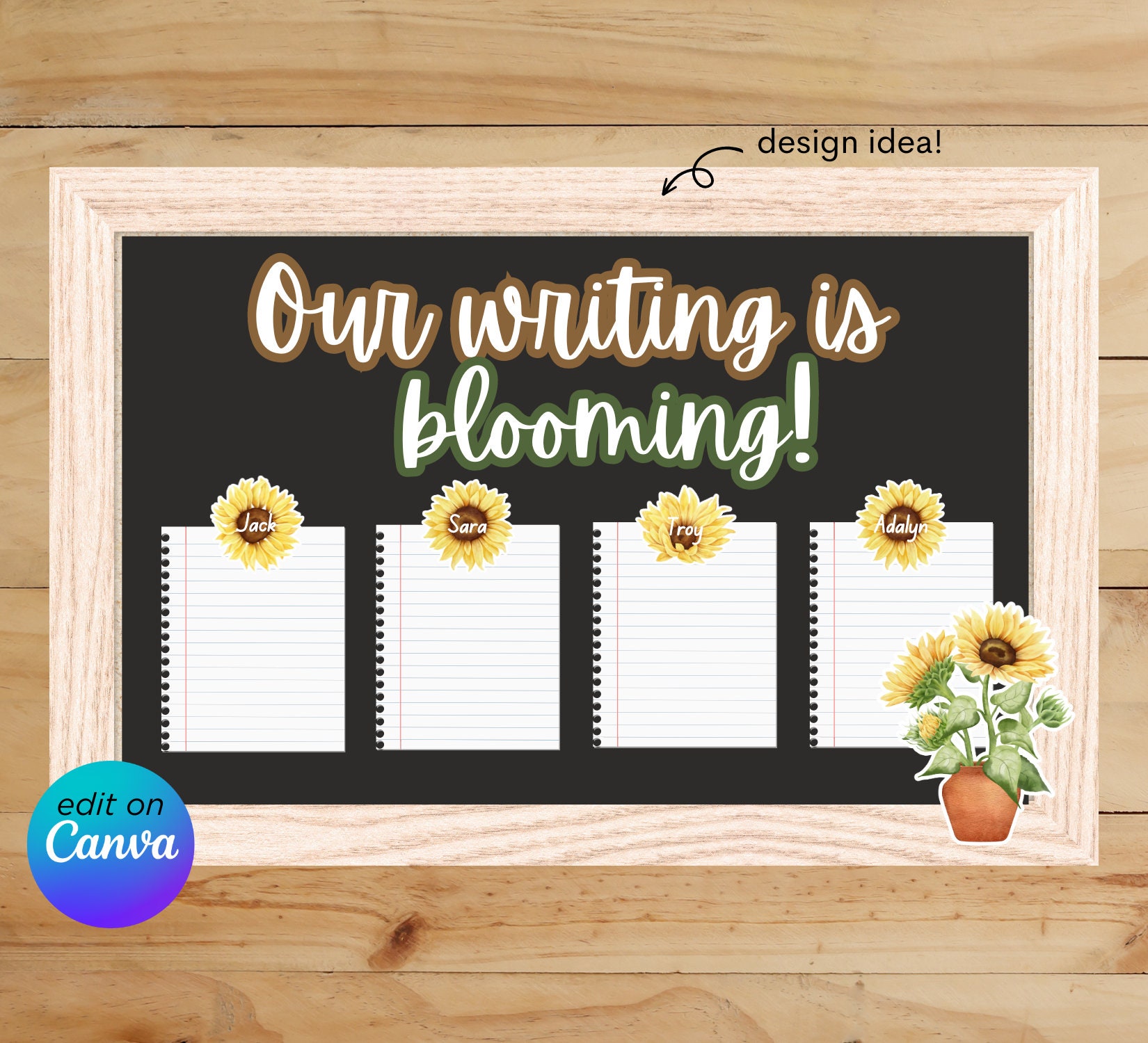 Sunflower Bulletin Board Kit - Editable Bulletin Board Decor for ...