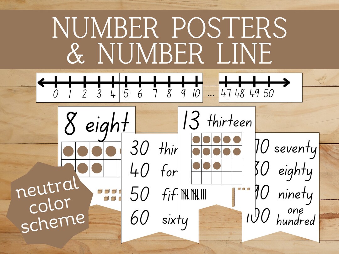 Neutral Number Posters and Number Line - Ten Frames, Base Ten Blocks ...