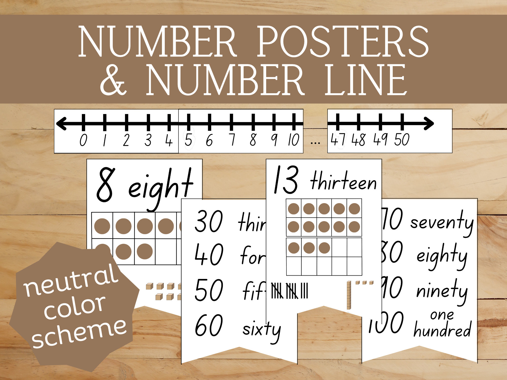 Neutral Number Posters and Number Line - Ten Frames, Base Ten Blocks ...