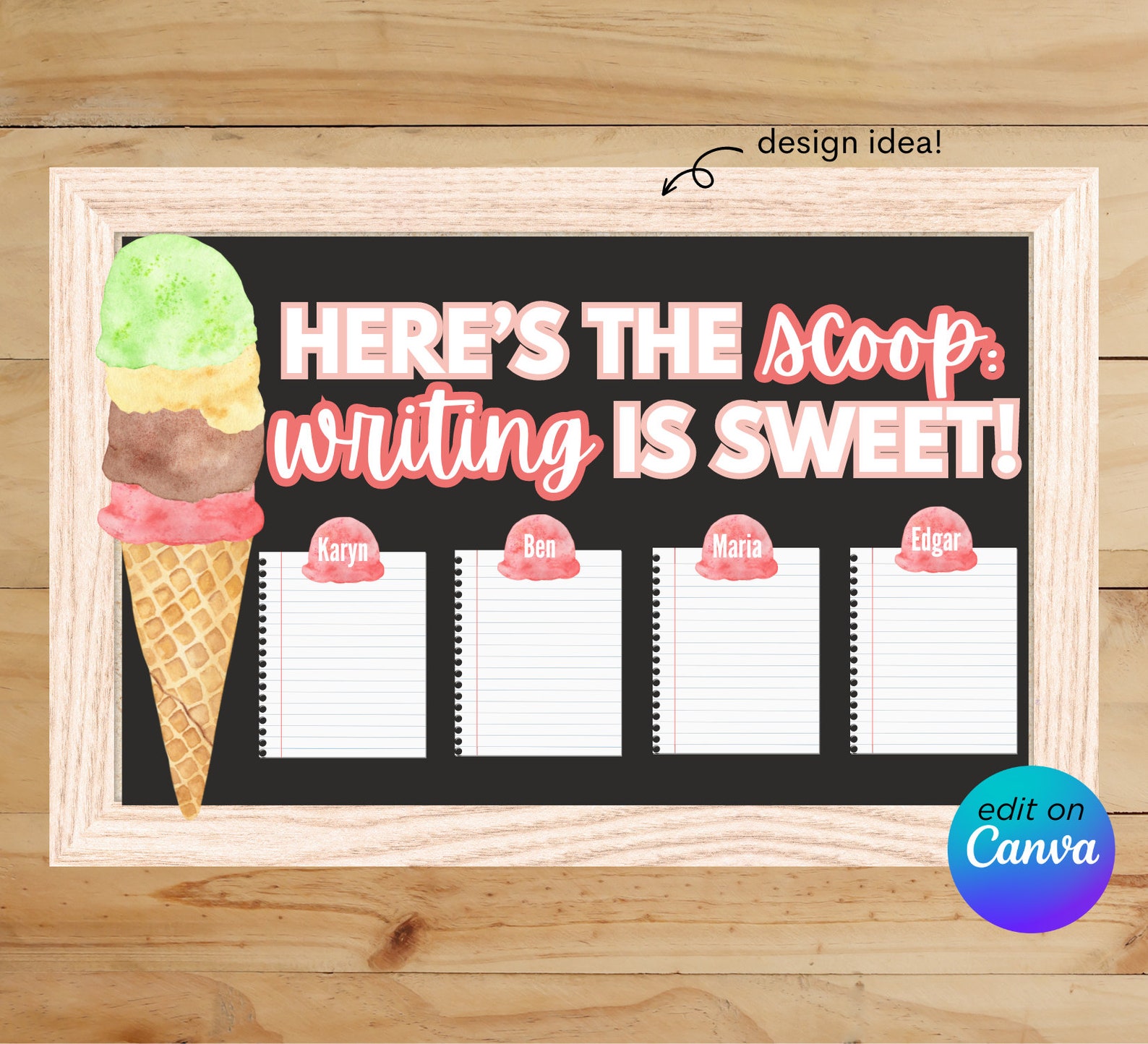 Ice Cream Shop Bulletin Board Kit EDITABLE Watercolor Ice Cream Theme ...