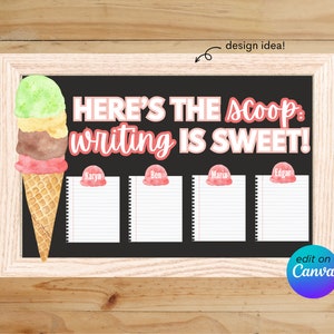 Ice Cream Shop Bulletin Board Kit - EDITABLE Watercolor Ice Cream Theme ...