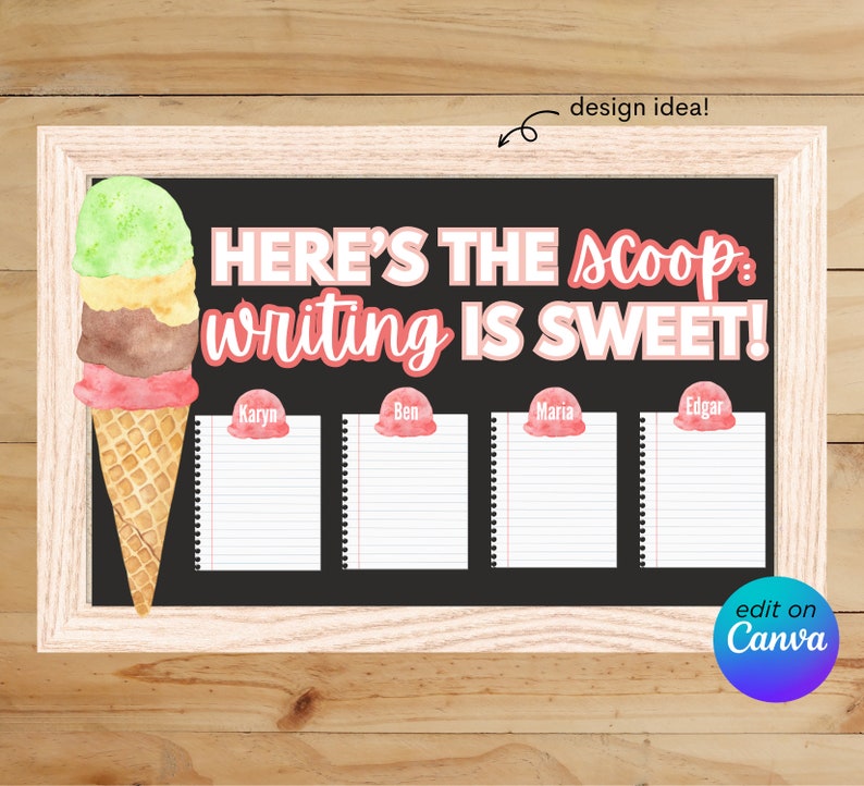 Ice Cream Shop Bulletin Board Kit EDITABLE Watercolor Ice Cream Theme ...