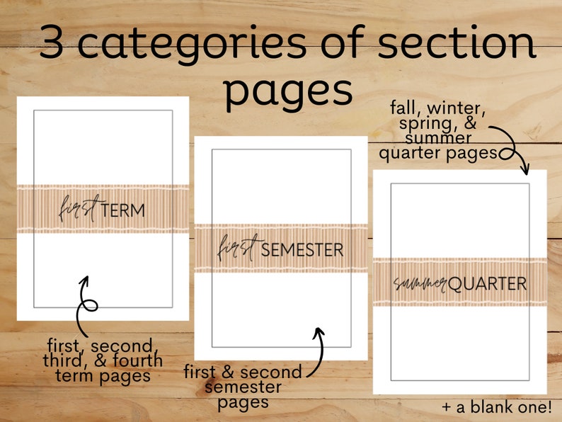 EDITABLE Cottagecore Planner Covers | Personal + Teacher + Homeschool ...