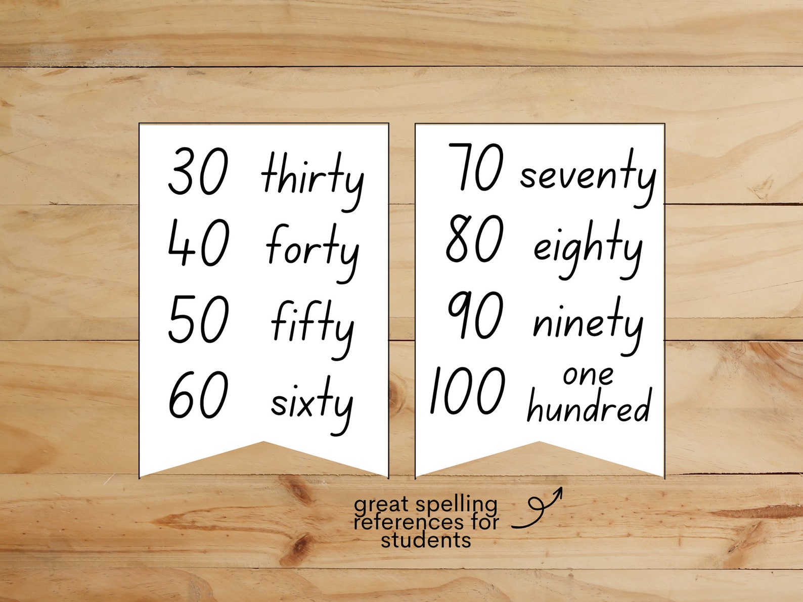 Neutral Number Posters and Number Line - Ten Frames, Base Ten Blocks ...