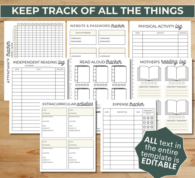 Charlotte Mason Inspired Homeschool Planner - FULLY EDITABLE ...