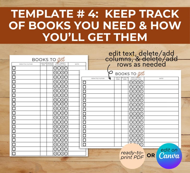 EDITABLE Book Lists for Living Book Library | Home Library Bookshelf ...