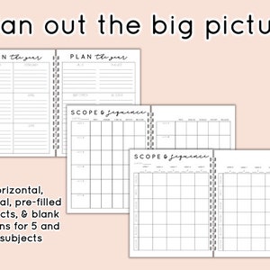 ULTIMATE Homeschool Planner 100% Editable & Dozens of Layouts digital ...