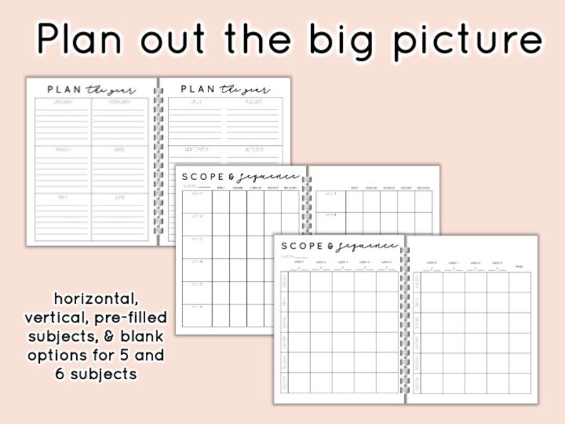 ULTIMATE Homeschool Planner 100% Editable & Dozens of Layouts digital ...