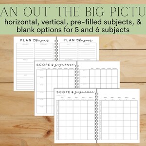 Editable Homeschool Planner for 2023-2024 - Dozens of Layouts for ...