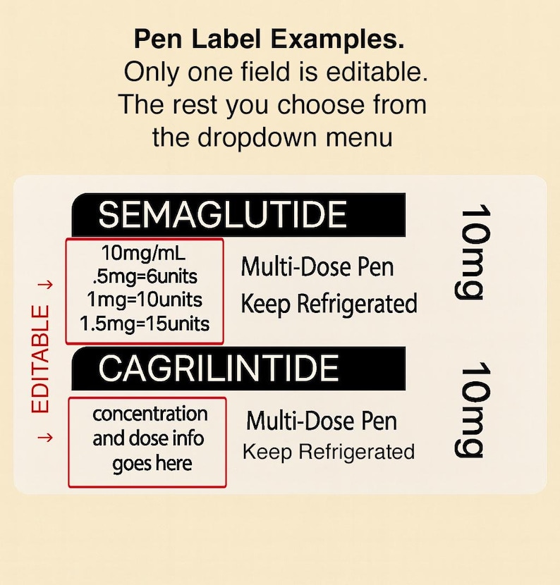Peptide Pen Labels | White Waterproof & Oil-proof Stickers for ...