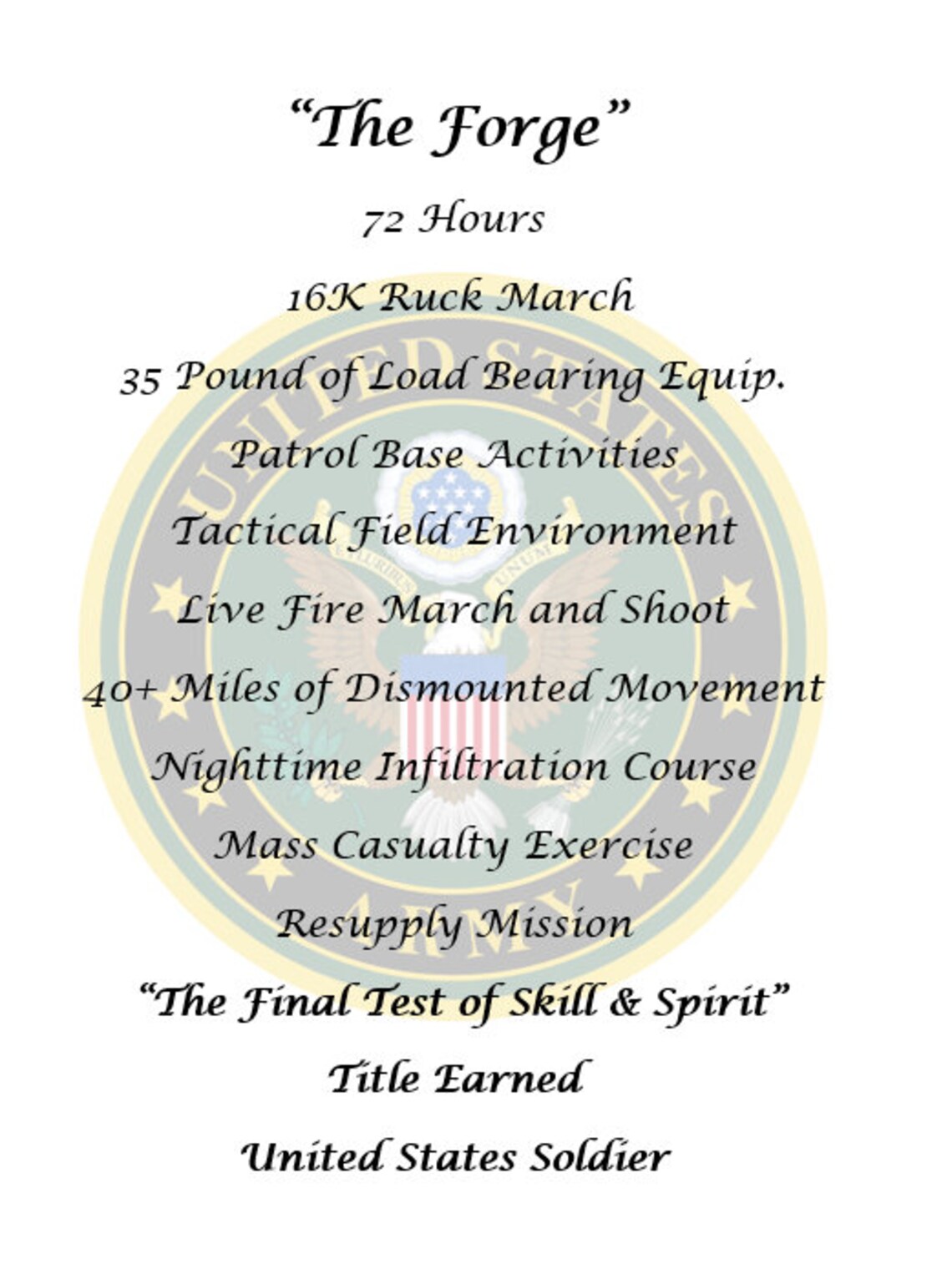 Forge Info ONLY - DECAL (clear Sticker) - Etsy