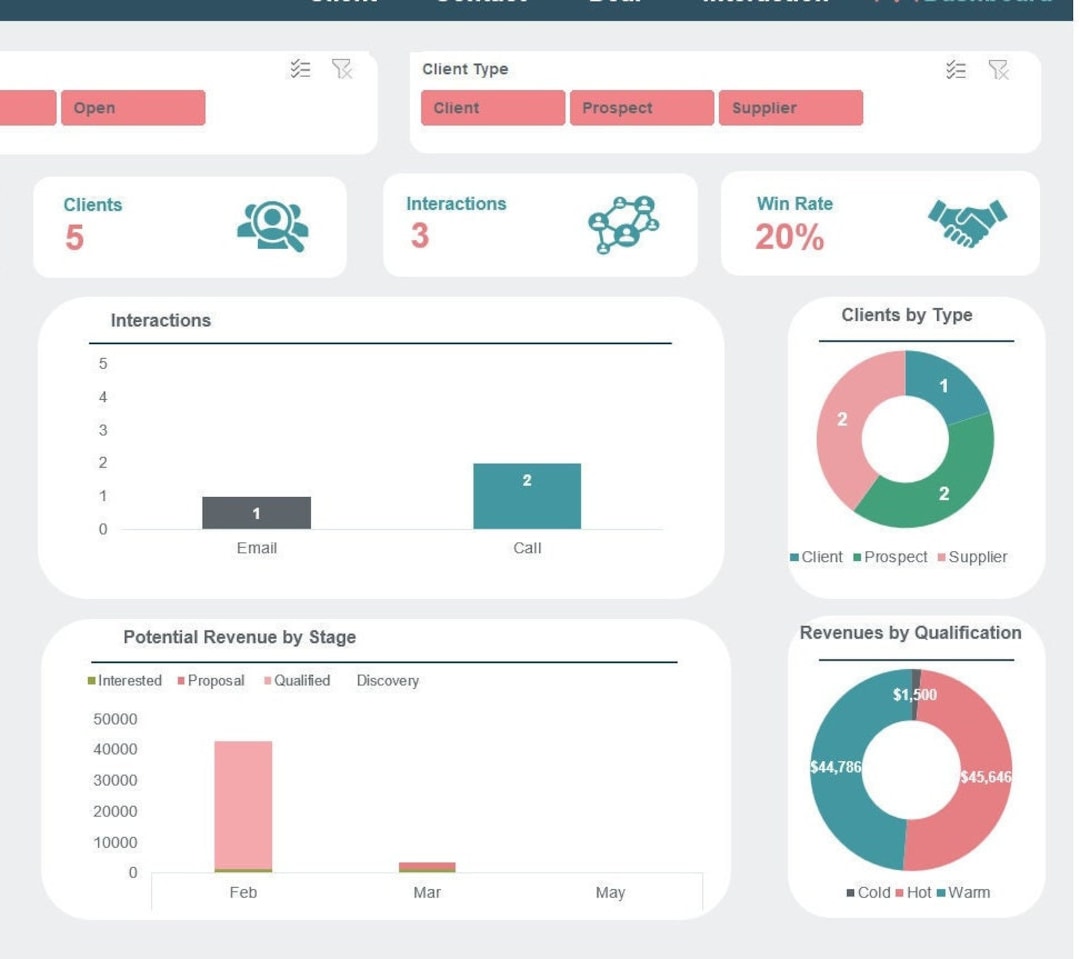 CRM Excel Template | Customer and Contact List | Track Customers and ...