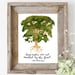 Tolkien Wall Art Print, JRR Tolkien Quotes Word Art, Literary Poem ...