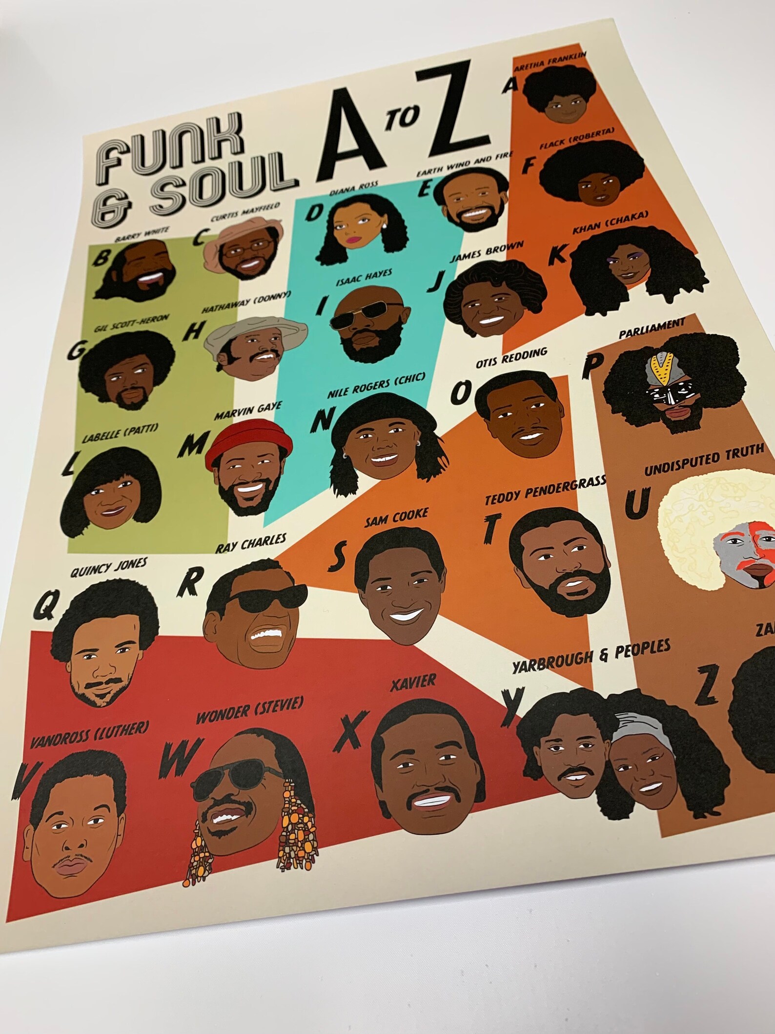 Funk & Soul Alphabet A-Z Poster - Etsy UK