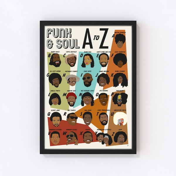 Soul Poster - Etsy UK