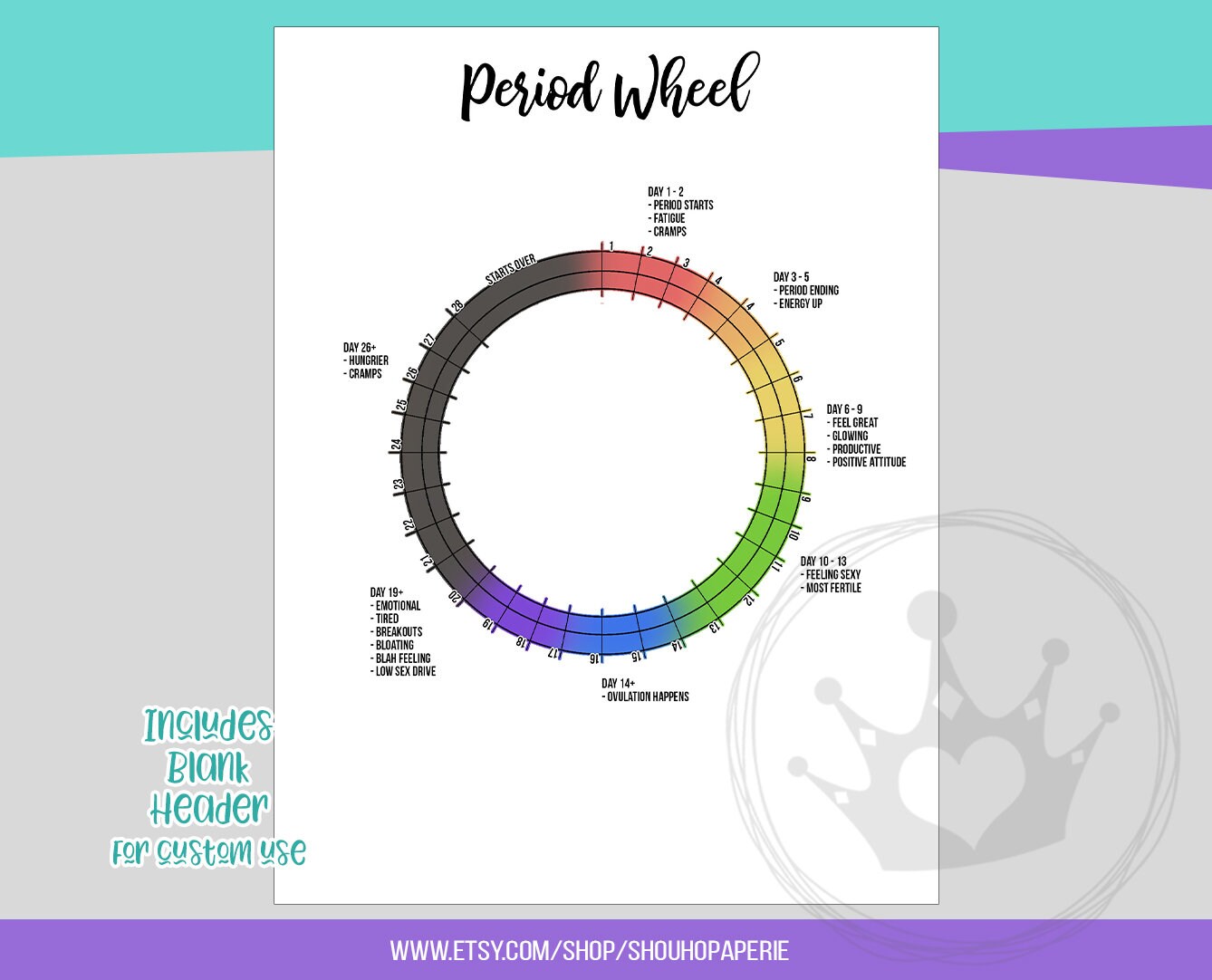 Hormonal / Period Tracker Classic Happy Planner, A5 or Full Page ...