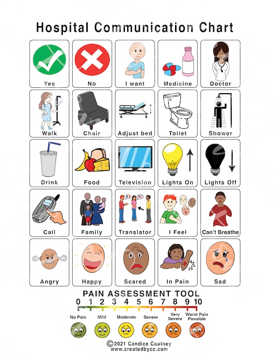 Hospitals Patient Care Charts For Classes Not Masses