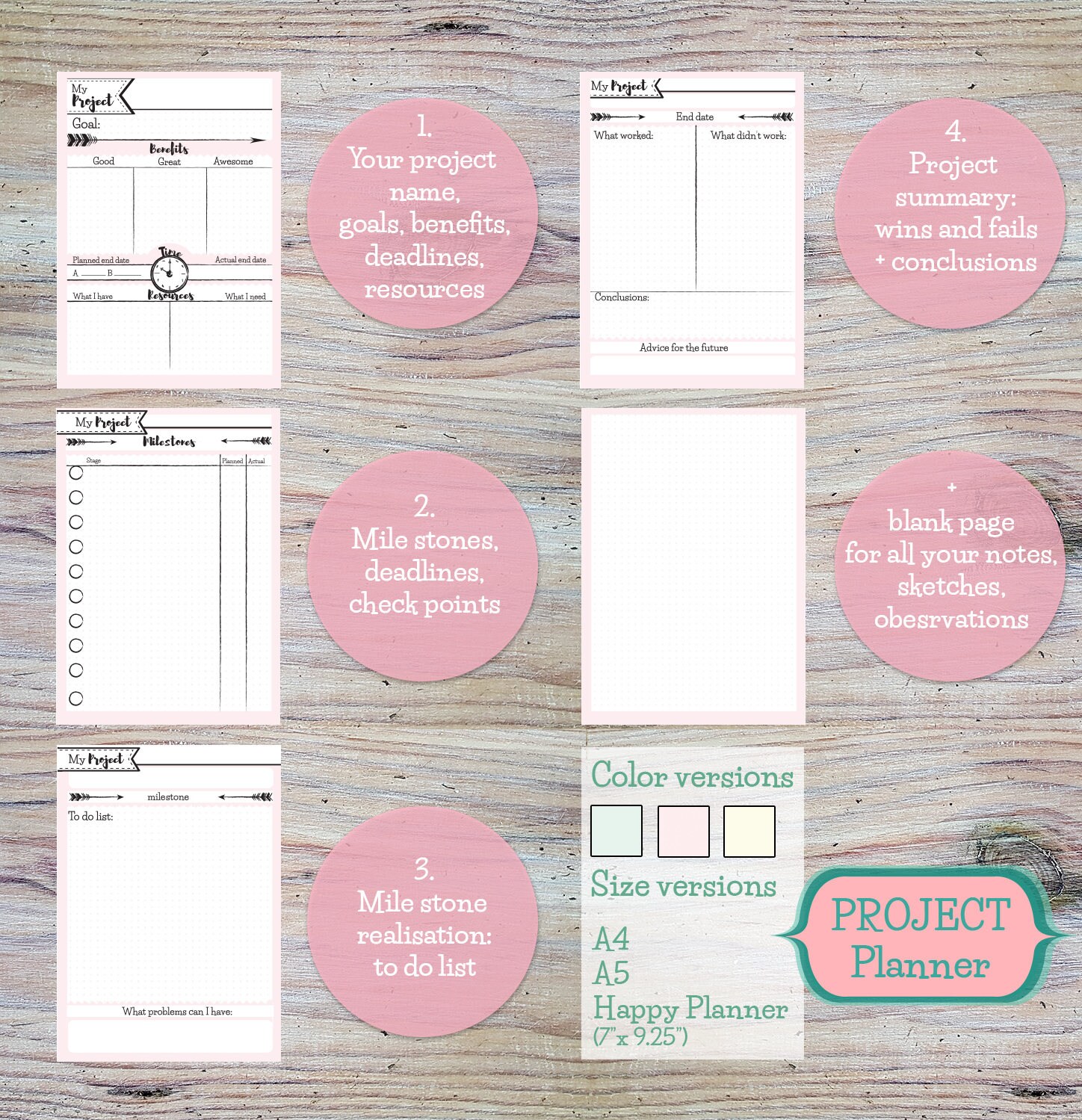 Printable Project Planner or Bullet Journal Insert, Project Manager ...
