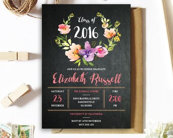 Great Gatsby Graduation Invitation Art Deco Invite 5x7 Editable PDF ...