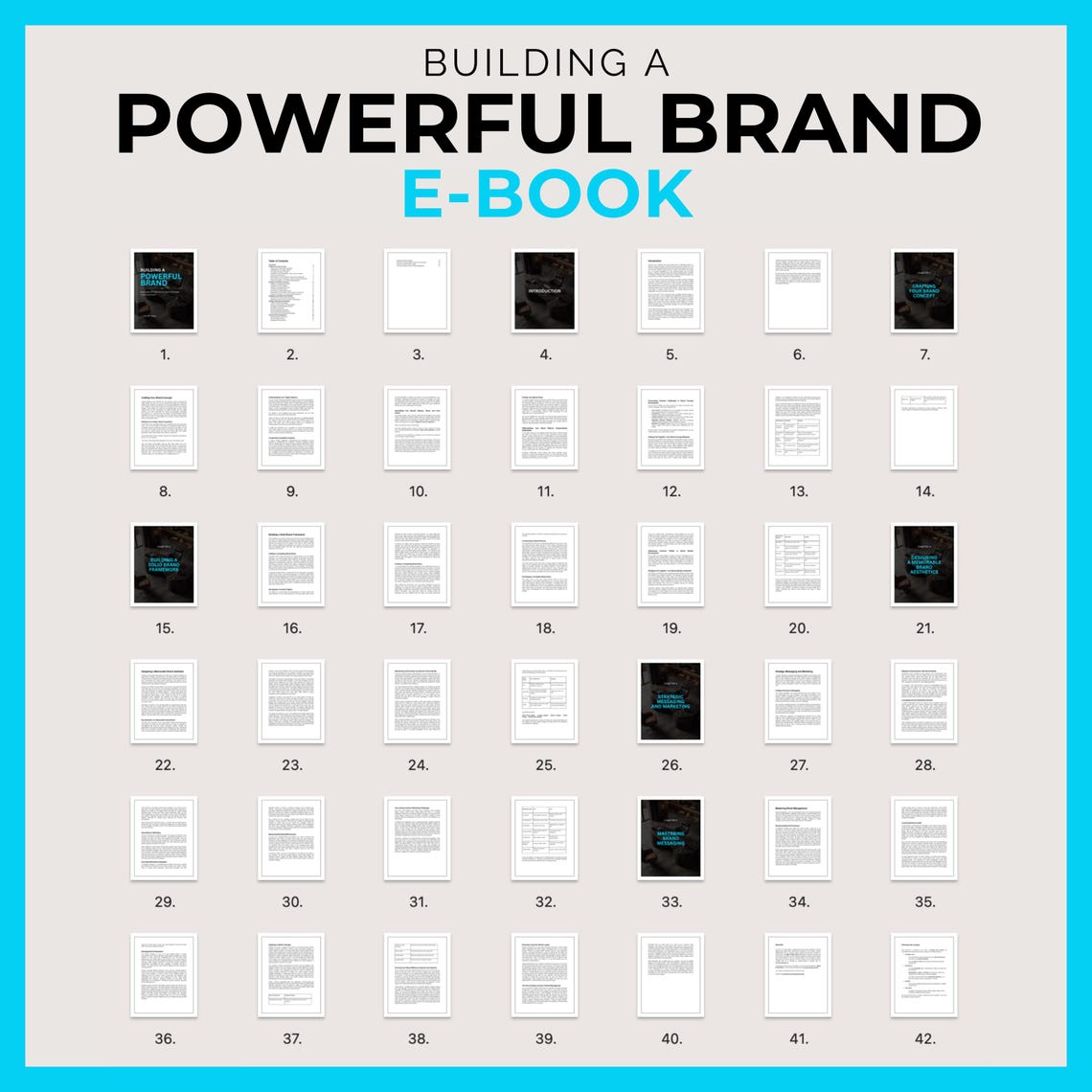 Building a Powerful Brand Bundle | 6 PDF Files | Branding Guide ...