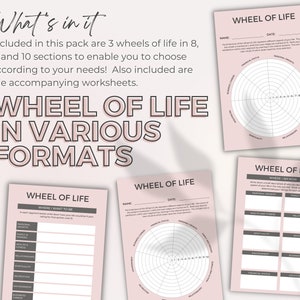 Wheel of Life Worksheet Template, Coaching Worksheets, Canva Template ...