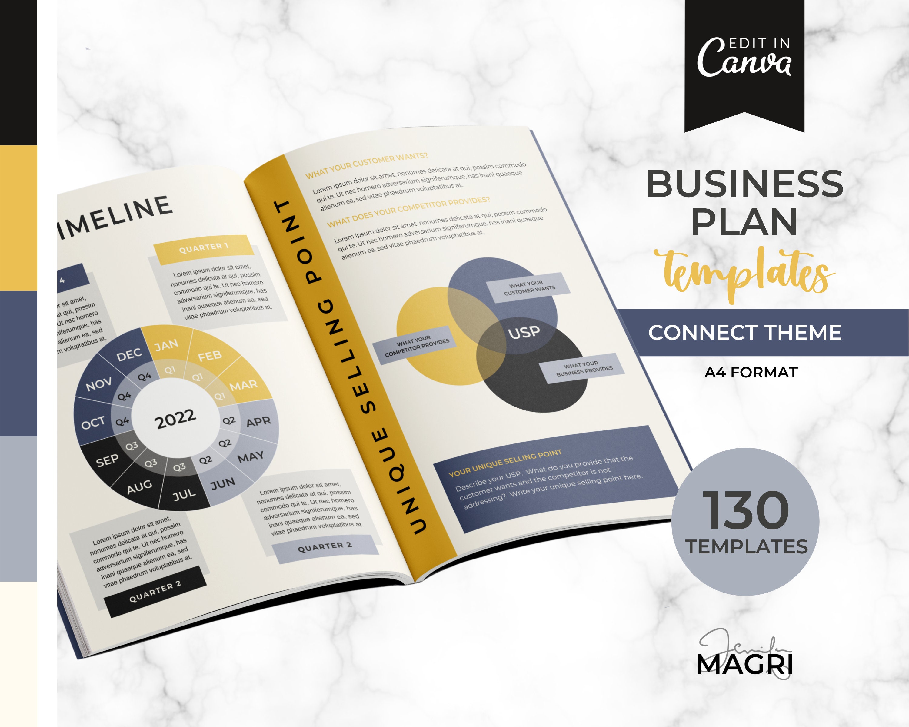 BUSINESS PLAN TEMPLATE, Canva Business Plan Template, Editable Business ...