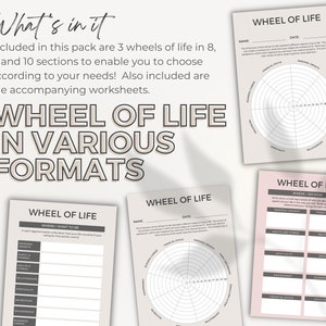 Wheel of Life Worksheet Template, Coaching Worksheets, Canva Template ...