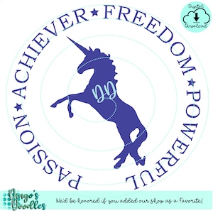 Reveur House Bundle Set SVG PNG Print Sub Cut Files - Etsy