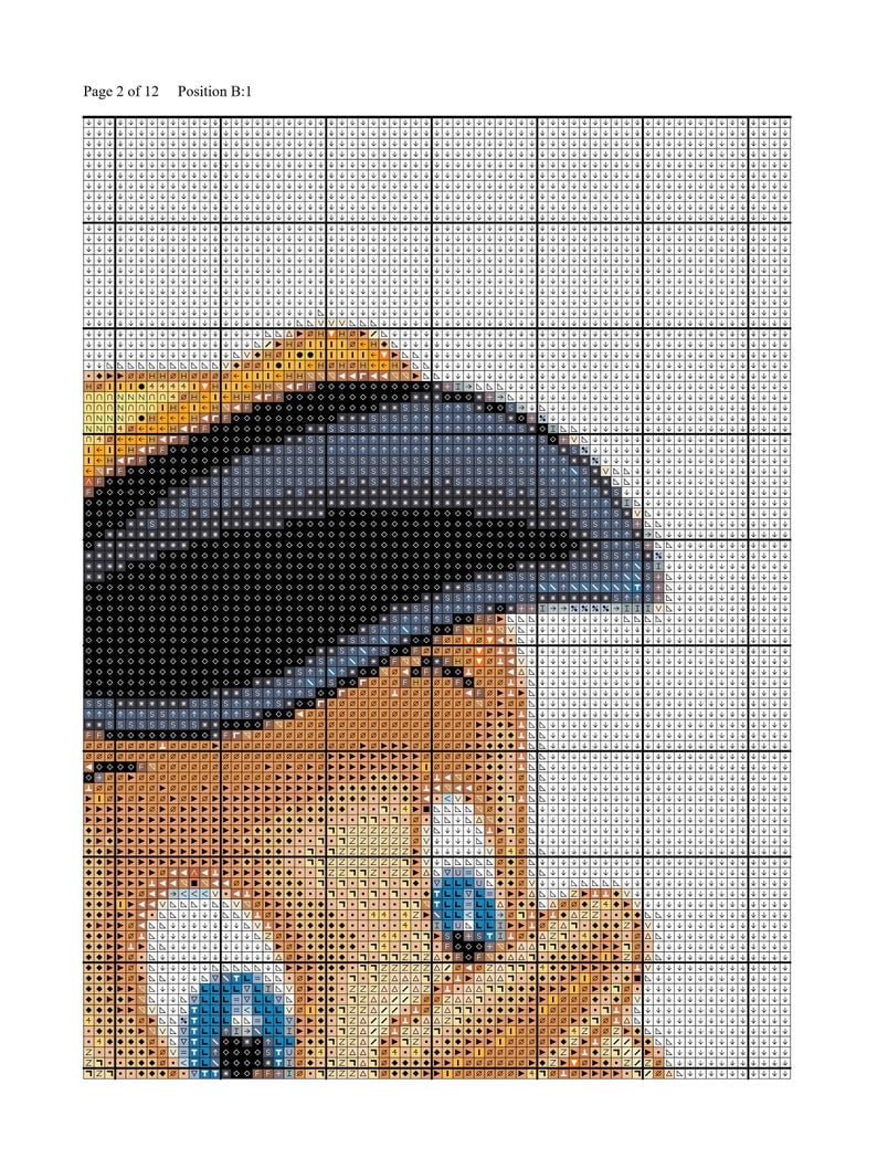 Pinocchio Cross Stitch Pattern Kids Room Decoration DIY Kids - Etsy