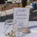 Memorial Table Sign **DIGITAL DOWNLOAD** - Etsy
