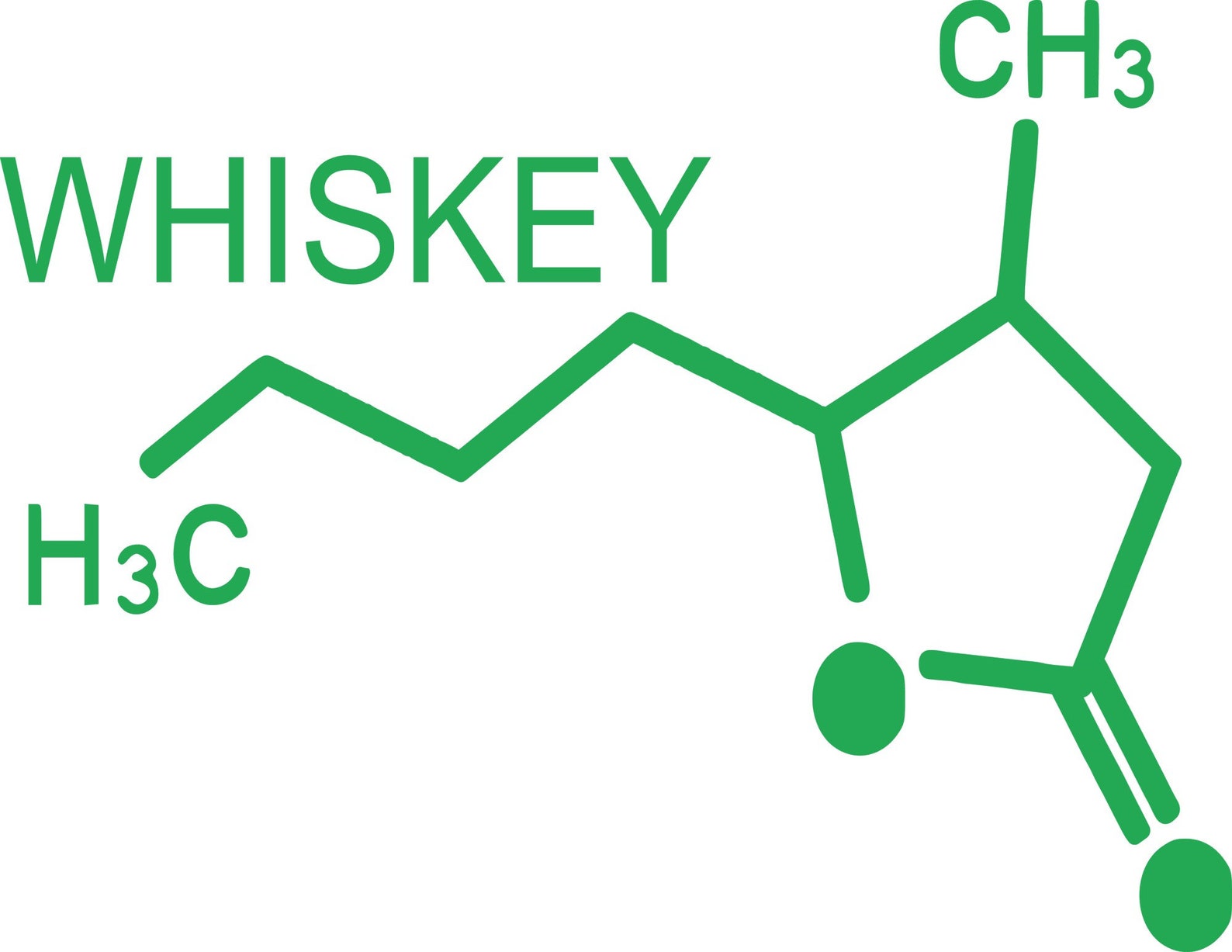 Whiskey Bourbon Molecule SVG File for Design and Cutting HTV | Etsy Ireland