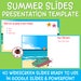 SUMMER Cute Power Point and Google Slides Presentation Template | 40 ...
