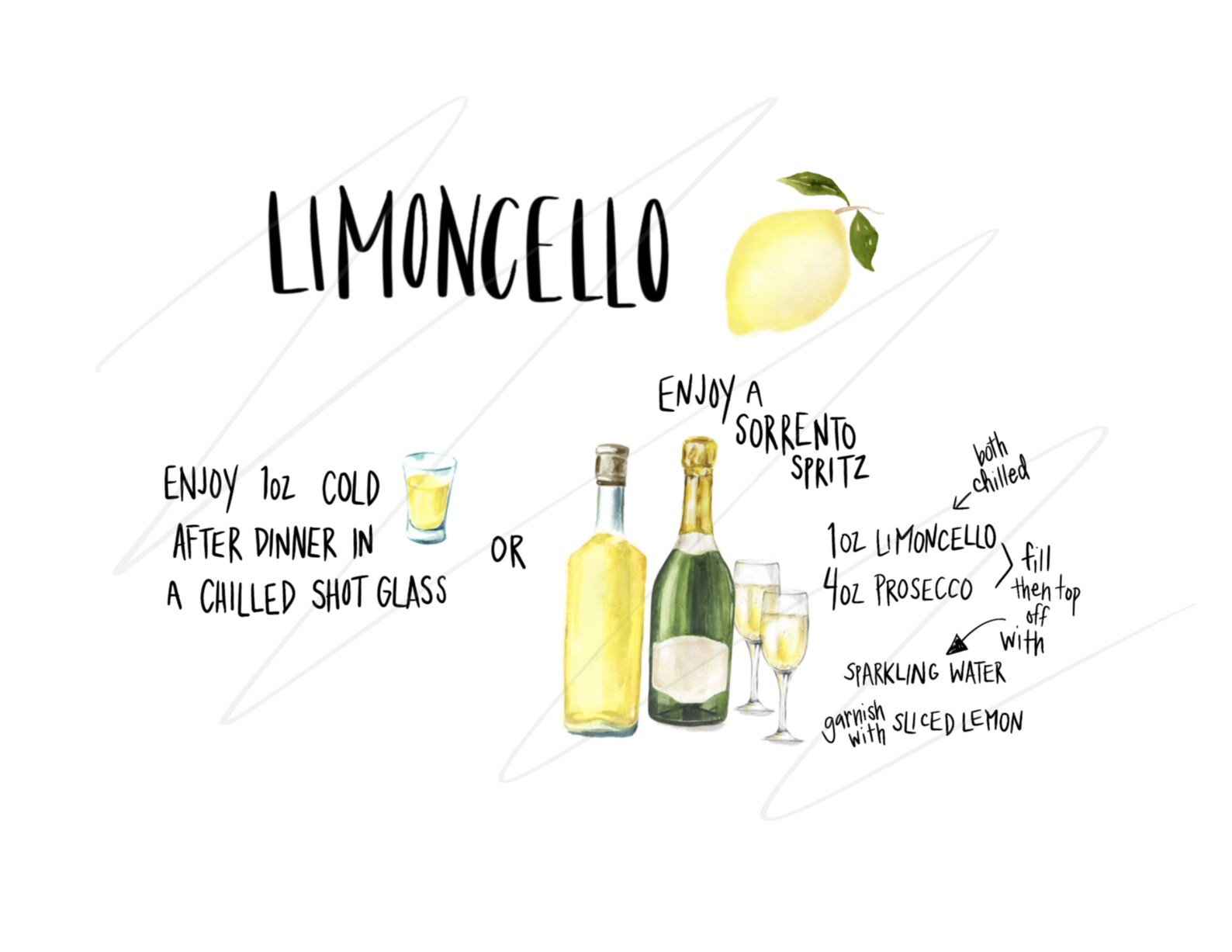Limoncello Sorrento Spritz Printable Download Landscape and - Etsy