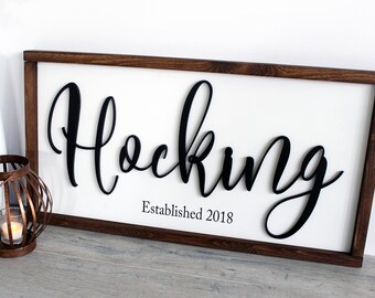 Established sign | Etsy