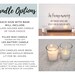 Veterinarian Euthanasia Sign If This Candle is Lit Vet - Etsy