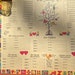 Our Family Tree Scroll Poster Blank Paper Sign Wall Hanging Vintage New ...