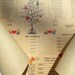 Our Family Tree Scroll Poster Blank Paper Sign Wall Hanging - Etsy