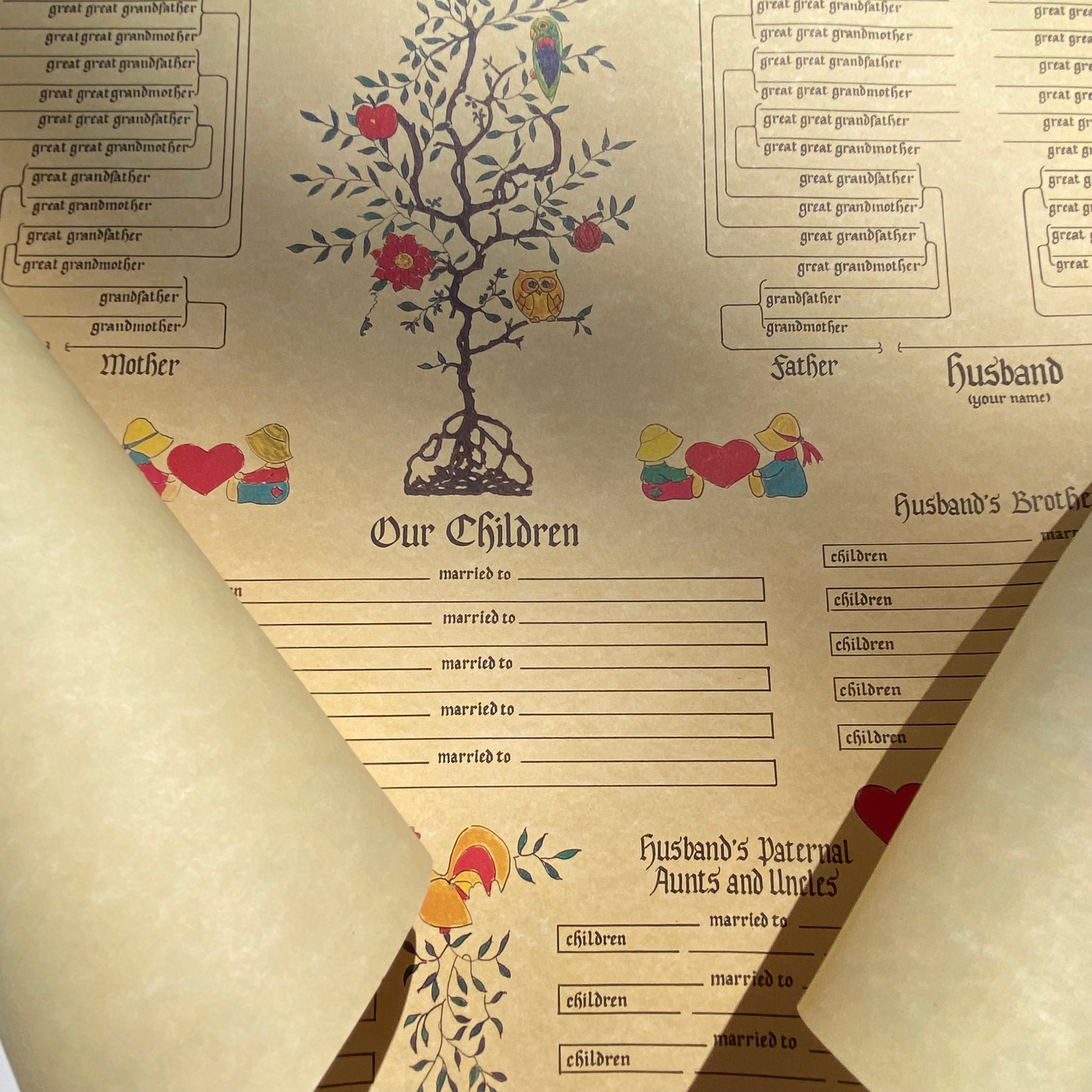 Our Family Tree Scroll Poster Blank Paper Sign Wall Hanging Vintage New ...